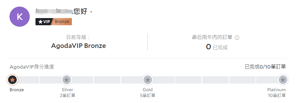 Agoda教學：AgodaVIP有什麼用？AgodaVIP會員等級計劃詳細介紹 | HotelDig.com