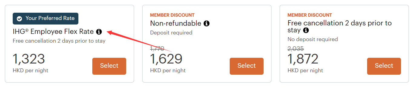 IHG攻略：IHG员工价（低至3折）和亲友价（低至7折）详细介绍 | HotelDig.com